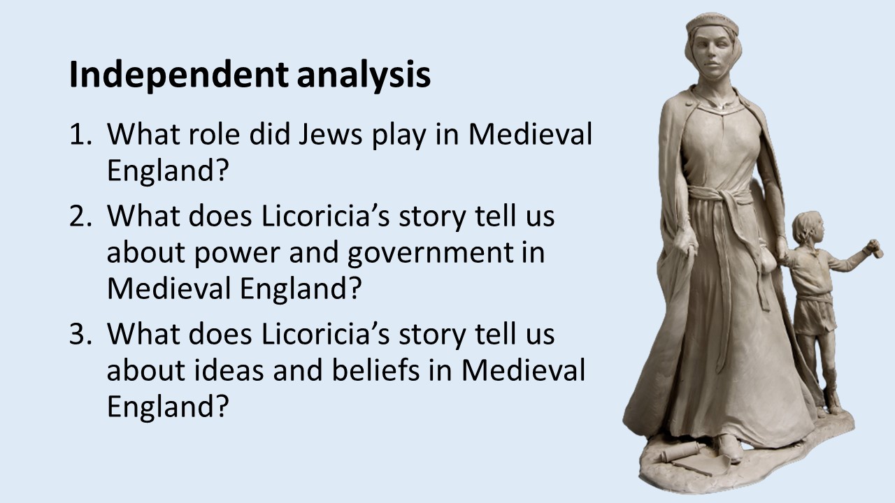 Lessons for Primary and Secondary Schools | Licoricia of Winchester